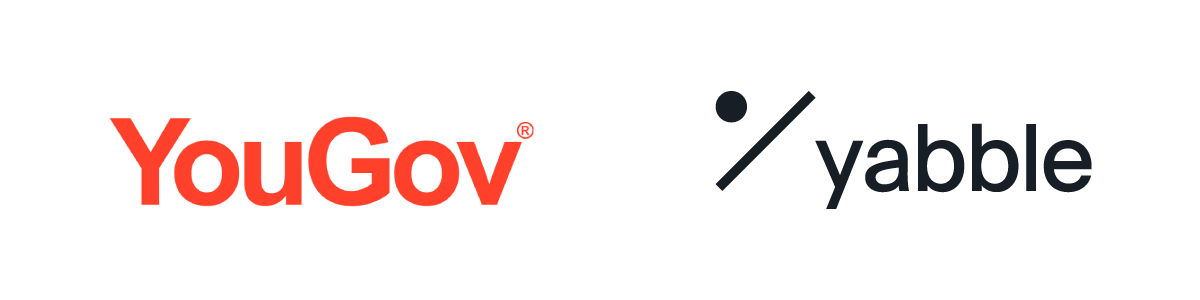 Yabble proud to become a YouGov company: Setting the standard for ...